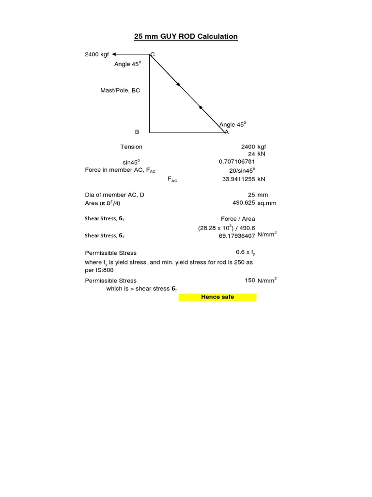 Guy Rod Calculation PDF | PDF