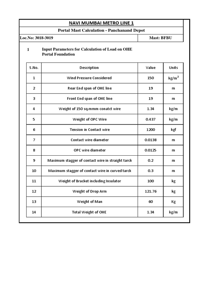 Portal Mast Calculation | PDF | Civil Engineering | Mechanical Engineering