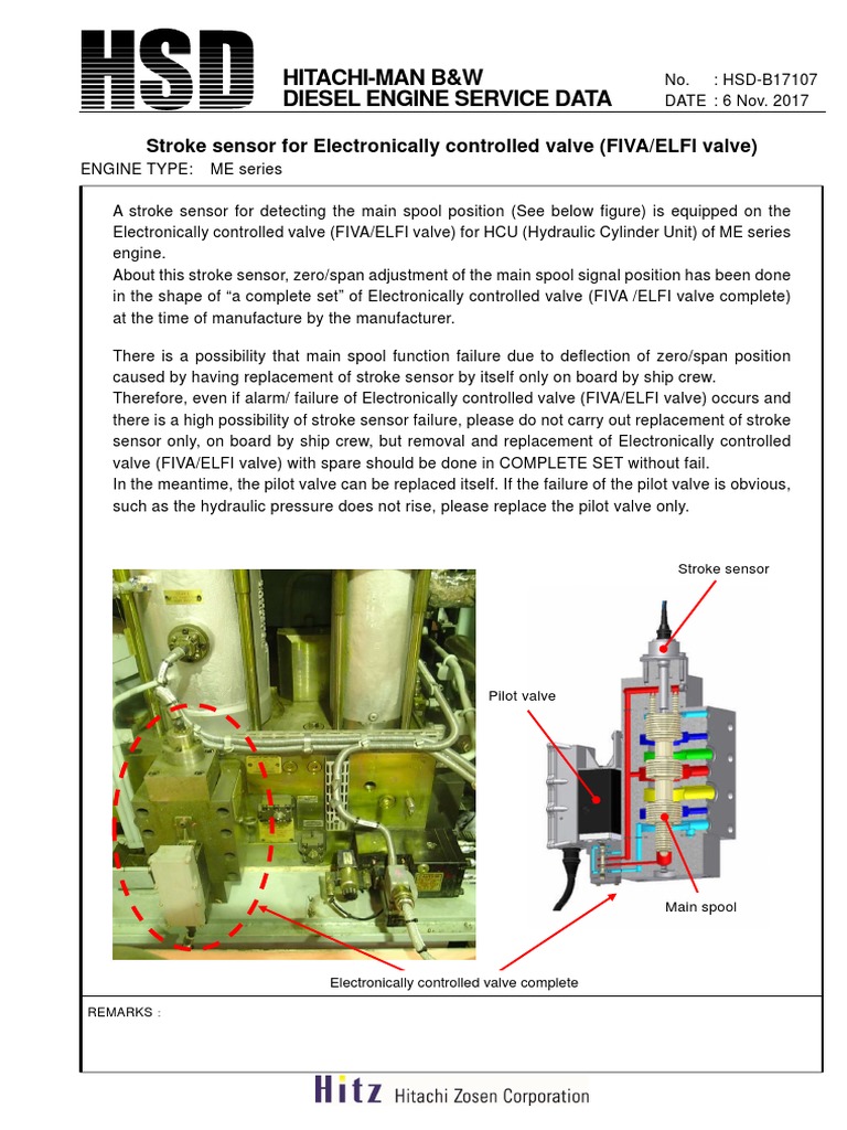 FIVA/ELFI Valve Stroke Sensor Guide | PDF