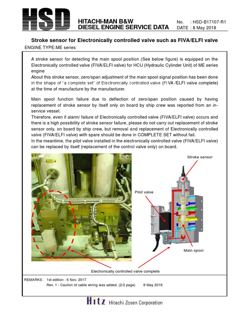 Hitachi-Man B&W Diesel Engine Service Data: Stroke Sensor For ...