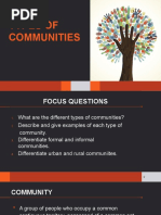 Key Characteristics of Community | PDF | Community | Traditions
