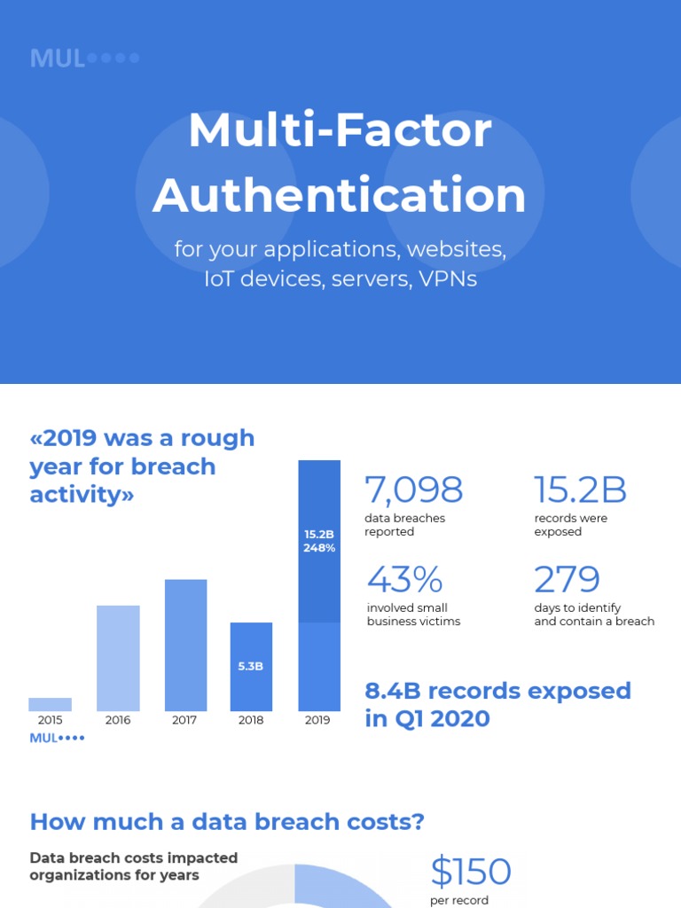 Multi-Factor Authentication: For Your Applications, Websites, Iot ...