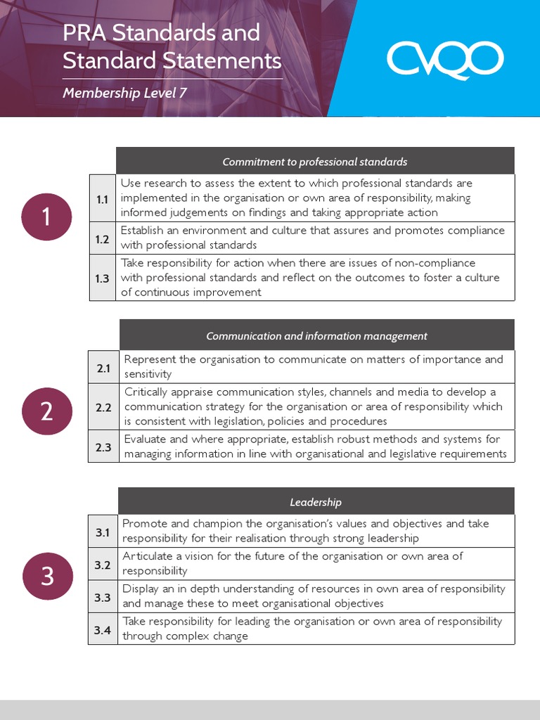 Membership Level 7: Commitment To Professional Standards | PDF ...