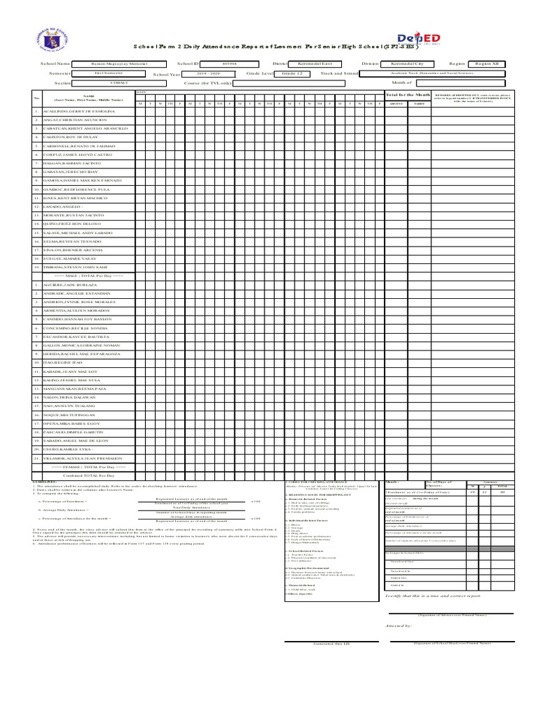 Schoolform2Dailyattendance Reportoflearners Forseniorhighschool (Sf2 ...