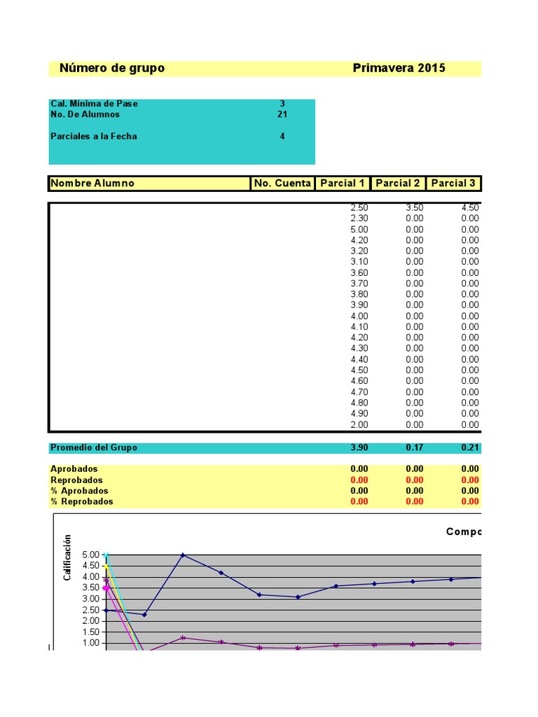 Plantilla de Excel para Notas Academicas | PDF