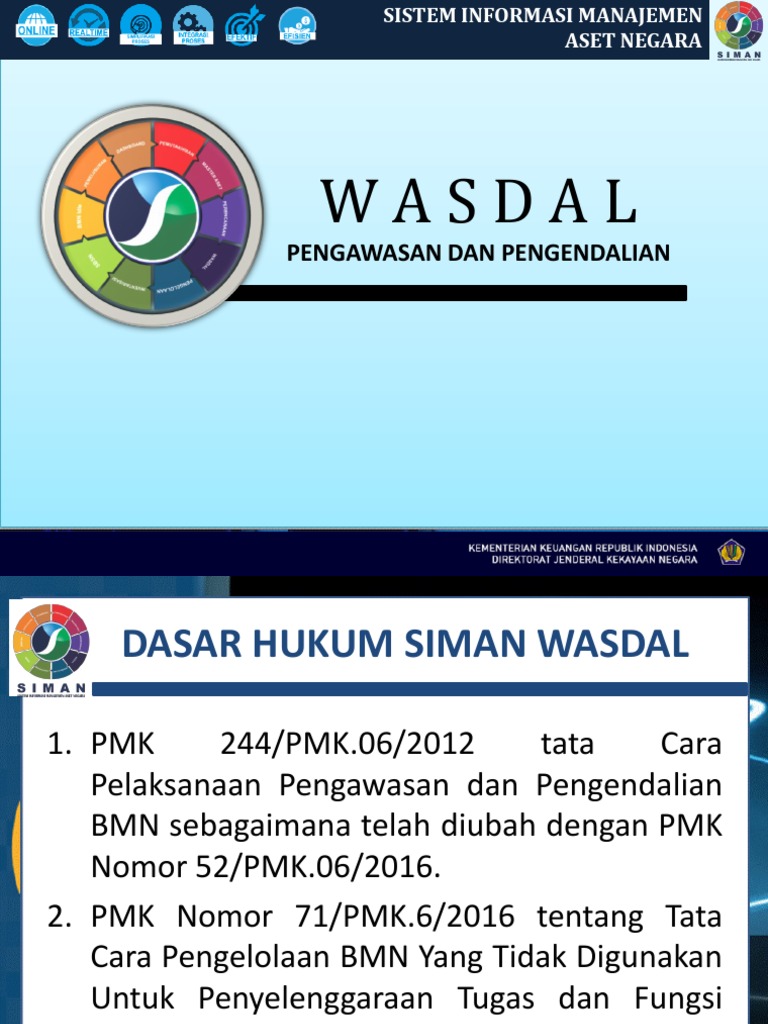 Buku Manual SIMAN - Pengguna (UAKPB) - Fitur Wasdal (Versi 17 April 2017) | PDF