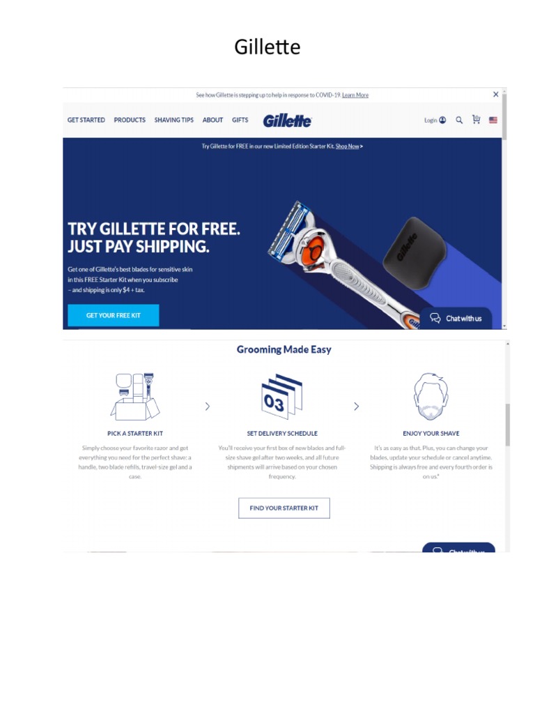 Gillette: The History and Products of the Iconic Shaving Brand | PDF ...
