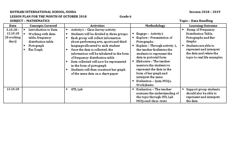Representing and Interpreting Data: Lesson Plan for Introducing ...