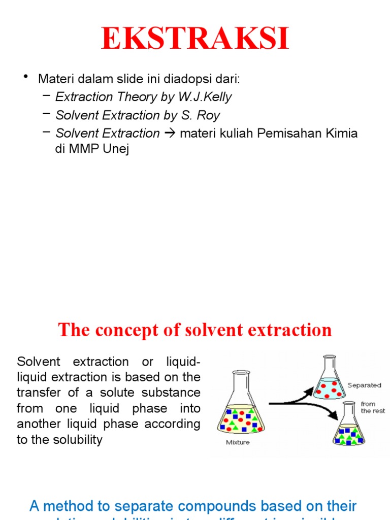 Ekstraksi: Extraction Theory by W.J.Kelly Solvent Extraction by S. Roy Solvent Extraction Materi ...