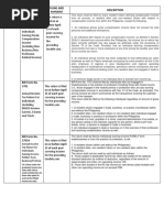 BIR Form 1701: Income Tax Return Guide | PDF | Income Tax | Taxes