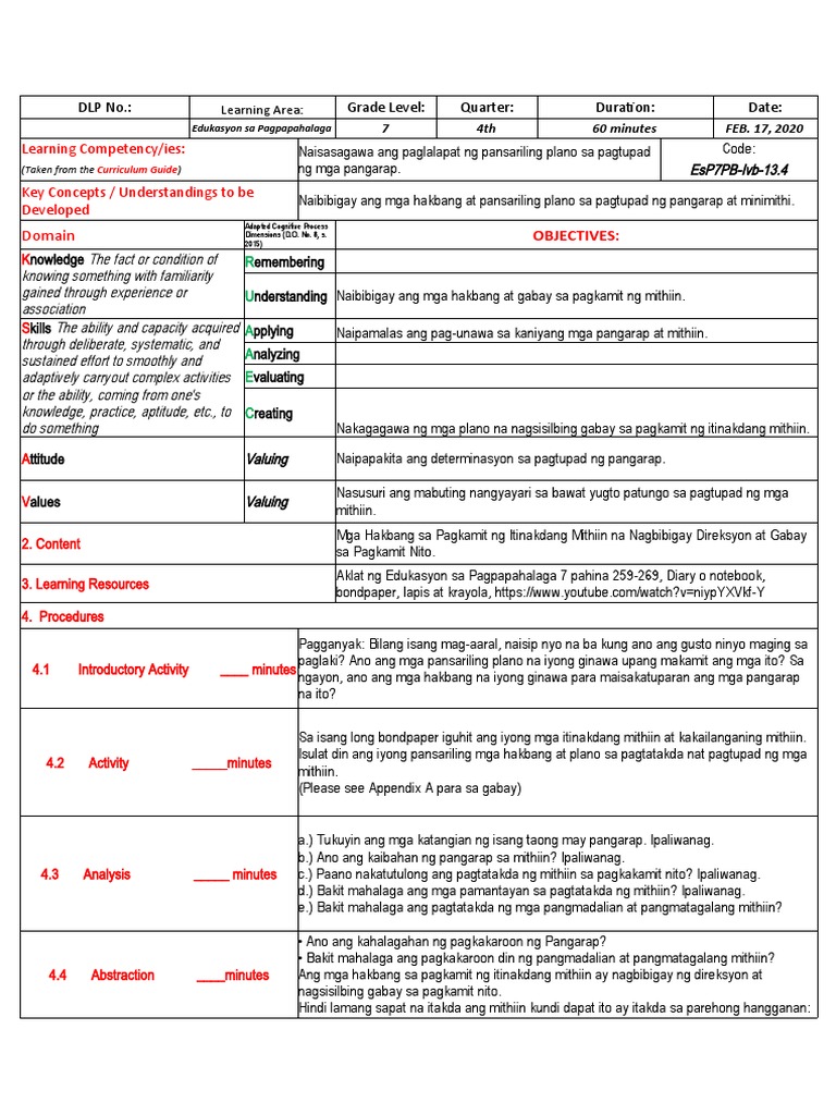 Esp 7 DLP 4th Quarter | PDF