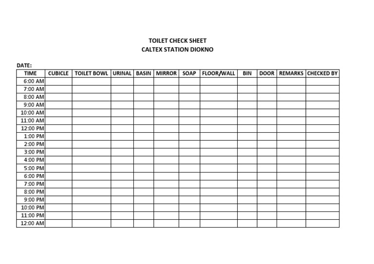 Toilet Check Sheet Caltex Station Diokno | PDF