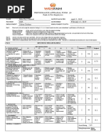 Construction Employee Evaluation Form | PDF | Performance Appraisal ...