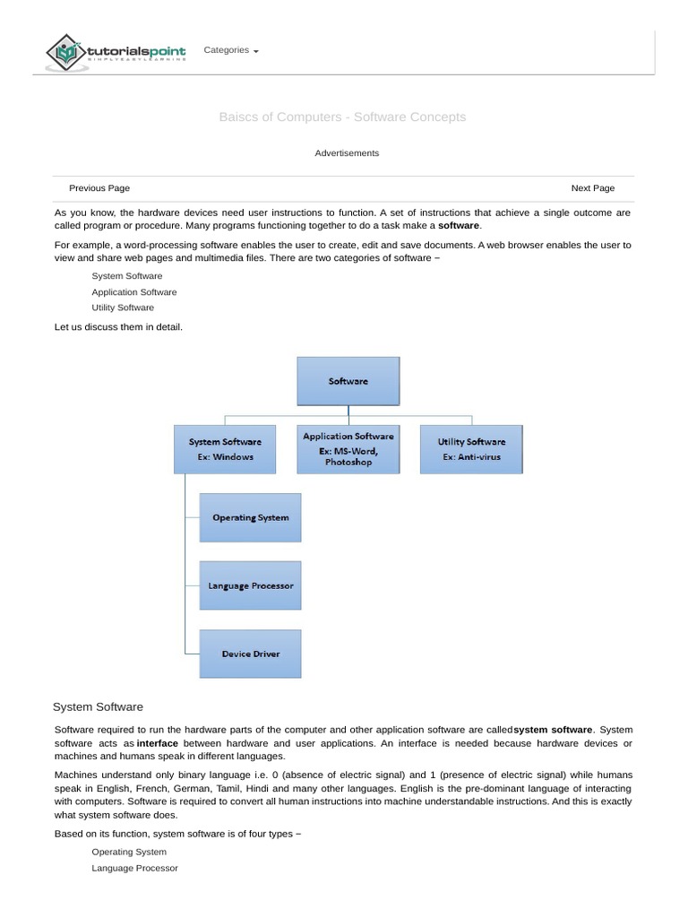 Software & Its Types | PDF | Computer Program | Programming