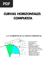 Curvas Compuestas | PDF | Curva | Topografía