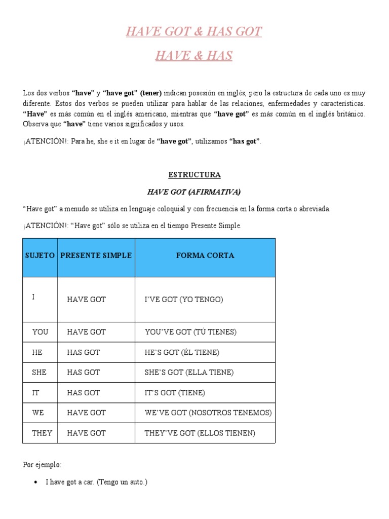 Have Got & Has Got - Have & Has | PDF | Lingüística