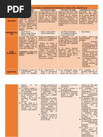 DGETI-Instrumento Planeación Didáctica GeneralP1 | PDF | Maestros ...