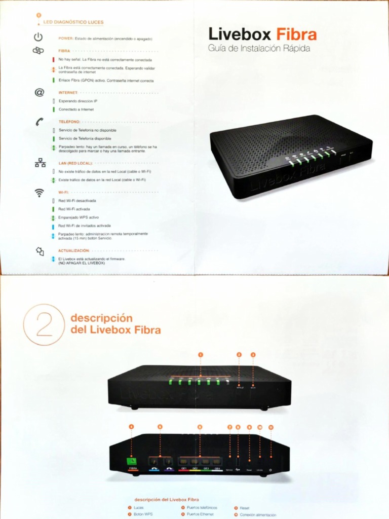 Jazztel Livebox Fibra - Guia de Instalacion Rapida | PDF | Wifi | Red ...