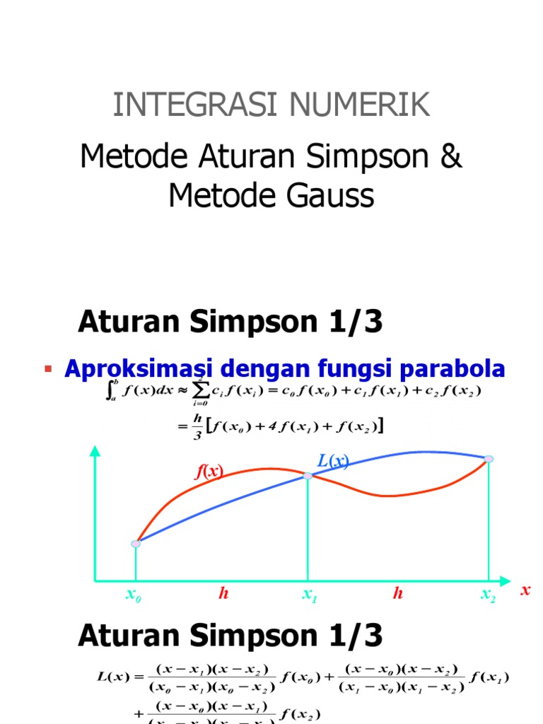 E Class Ke 7 Integrasi Numerik (Simpson Dan Gauss) | PDF