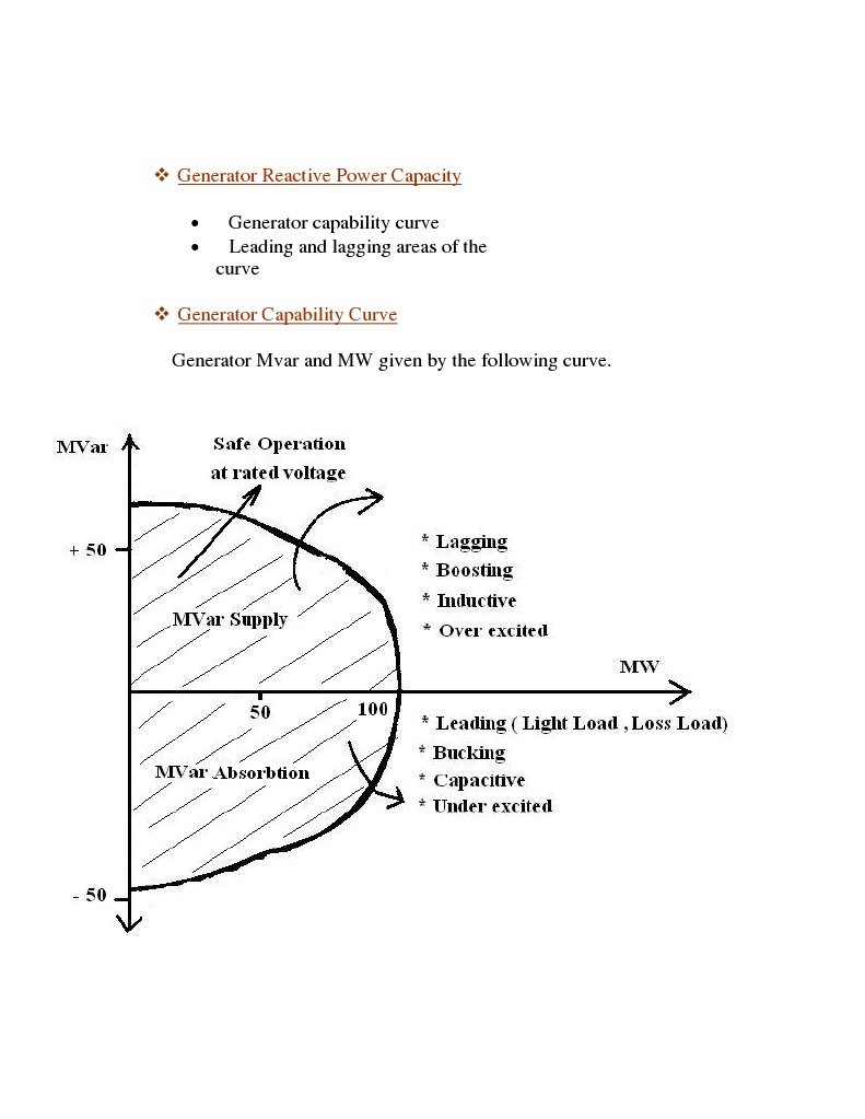 Generator Capability Curve | PDF | Technology & Engineering