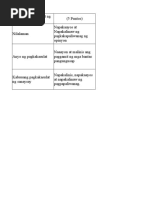 ESP Matching Type | PDF