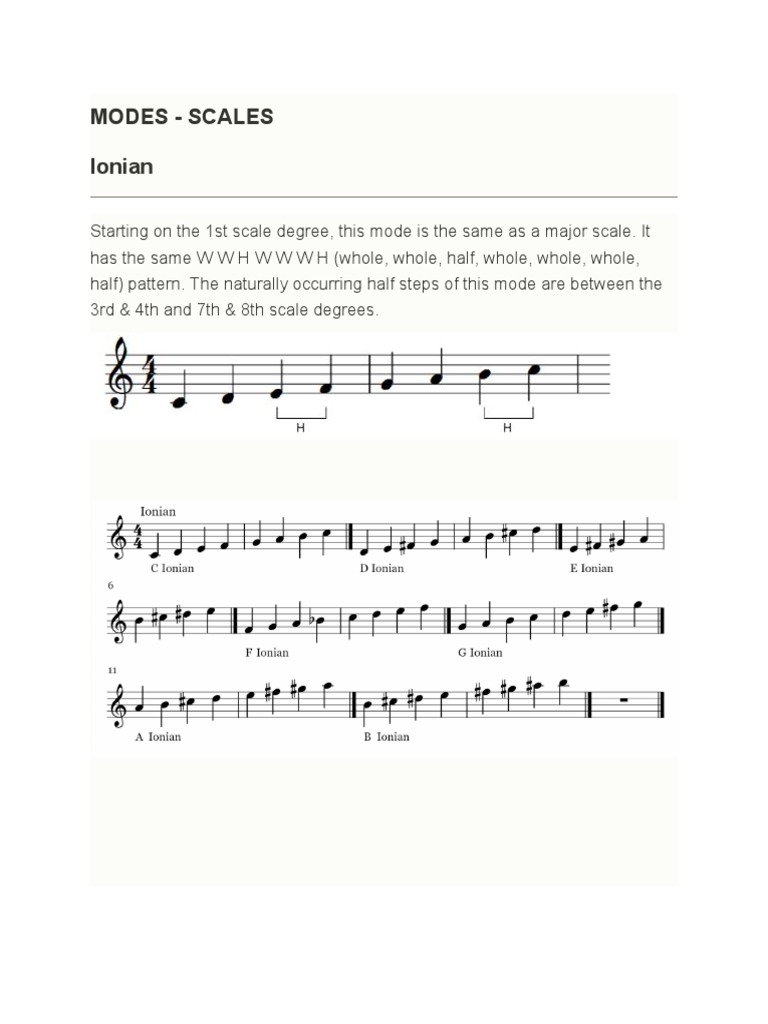 Modes - Scales | PDF | Mode (Music) | Minor Scale