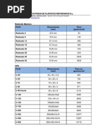 Calibre de Chapas en MM | PDF