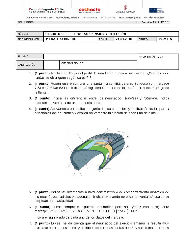 Examen sobre llantas y neumáticos | PDF | Neumático | Vehículos