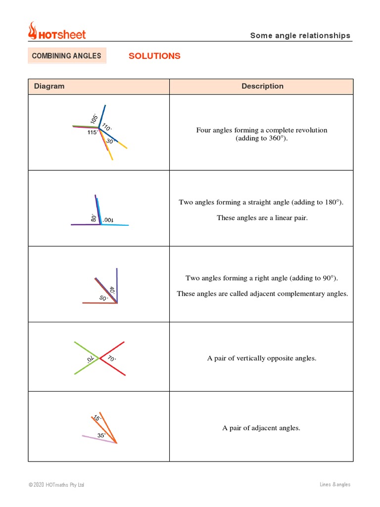 Solutions: Some Angle Relationships Combining Angles | PDF