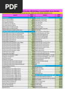 Filipiknow Sari Sari Store Inventory Sales Record TEMPLATE | PDF ...