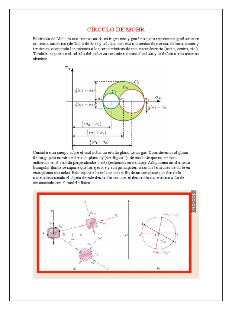 Circulo de Mohr | PDF