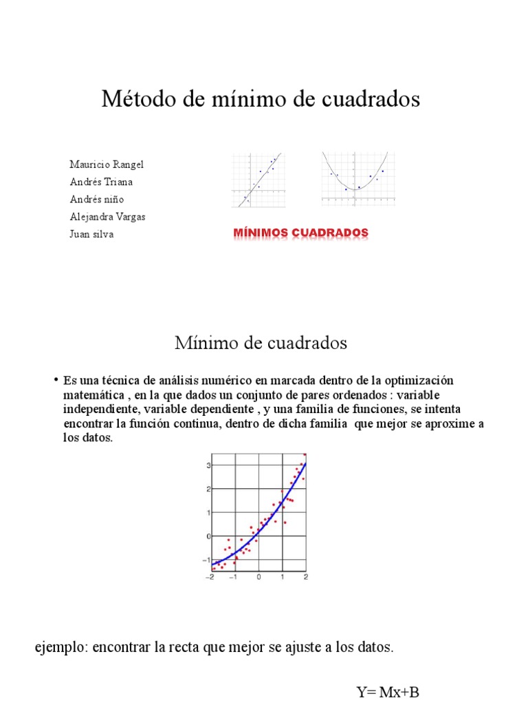 Método de Mínimo de Cuadrados | PDF | Mínimos cuadrados | Análisis de regresión