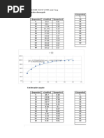 TEMPERATURE CORRECTION FACTOR From ANSI - NETA - MTS - 2015 | PDF ...