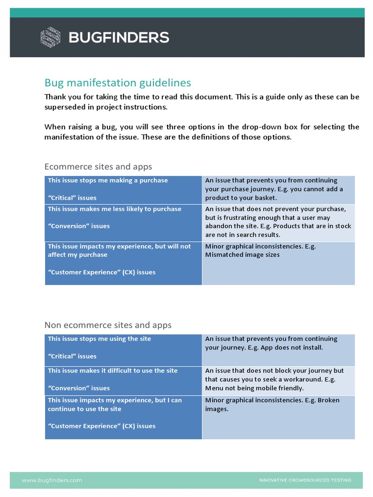 Bug Manifestation and Impact Guide V2 00 JL 210617 | Download Free PDF | Software Bug | Computing