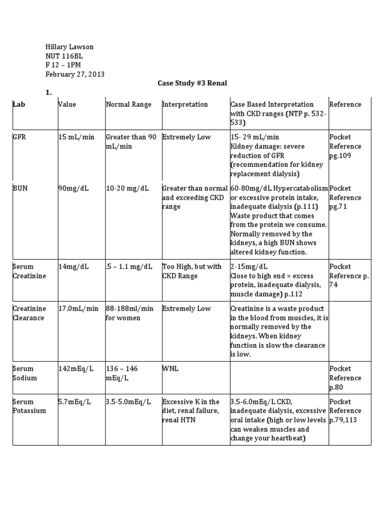 Case Study #3 Renal 1. Lab | PDF | Renal Function | Chronic Kidney Disease