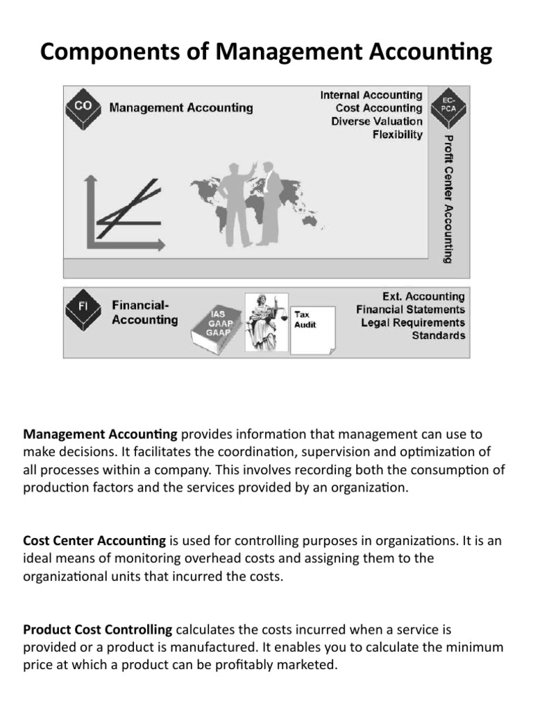 Components of Management Accounting | PDF | Cost | Management Accounting