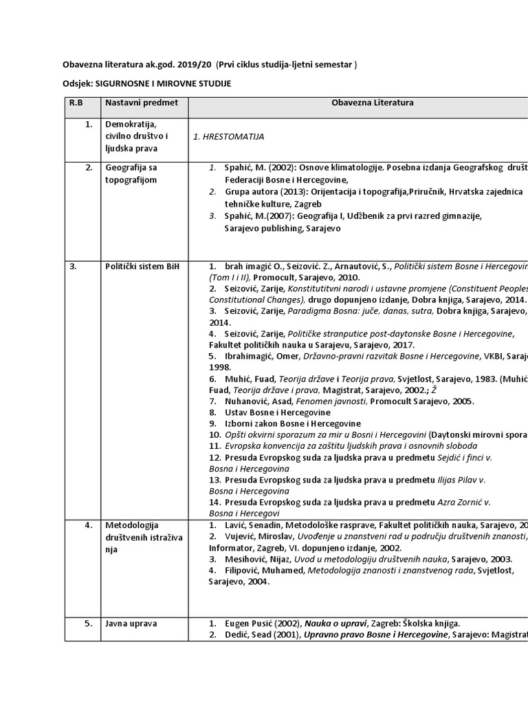 Obavezna Literatura Za Prvi Ciklus Studija1111 | PDF
