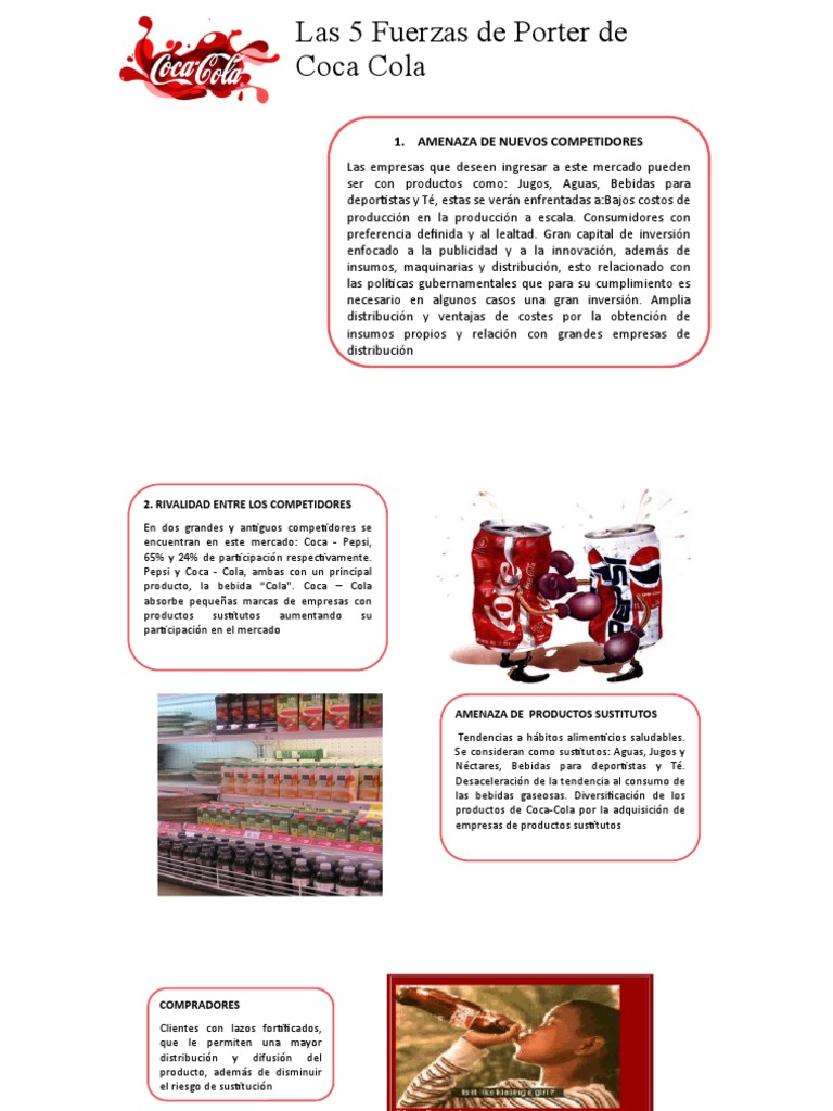 Las 5 Fuerzas de Porter de Coca Cola | PDF