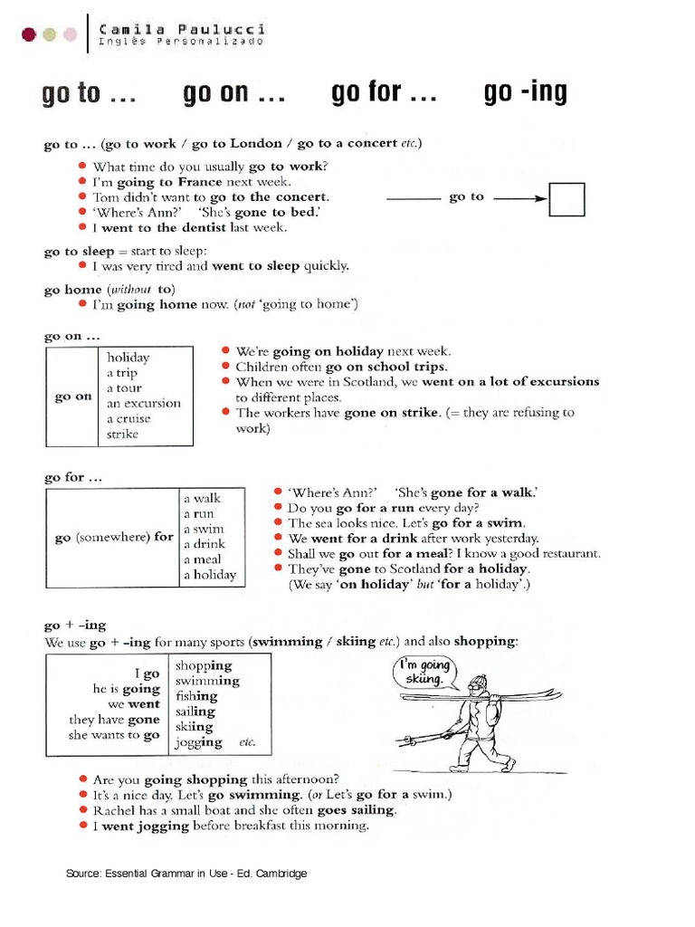 Source: Essential Grammar in Use - Ed. Cambridge | PDF | Language Arts ...