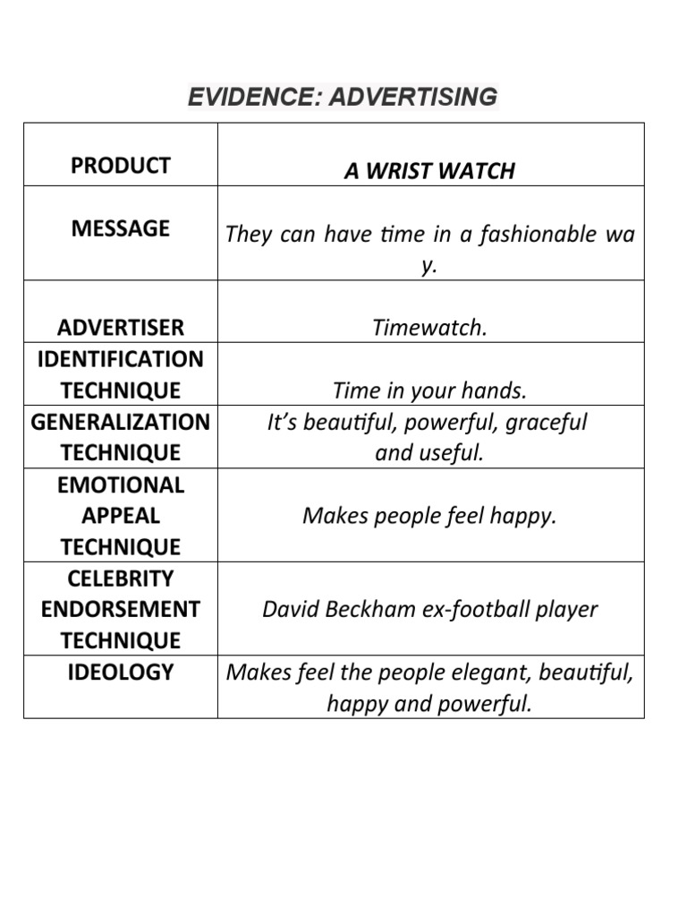 Evidence Advertising | PDF