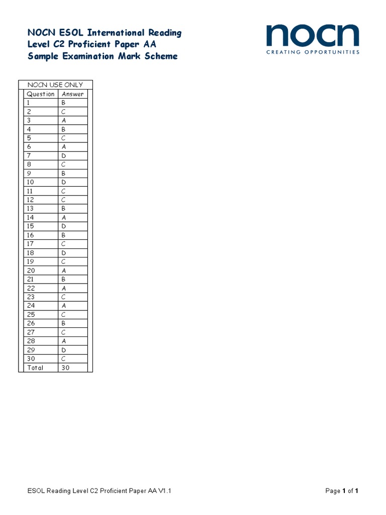 1 Reading C2 ANSWER KEY | PDF