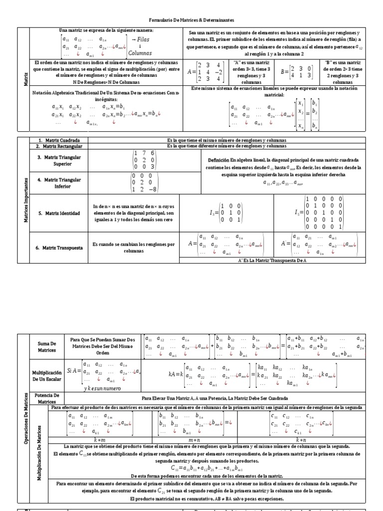Formulario de Matrices & Determinantes | PDF | Determinante | Matriz ...