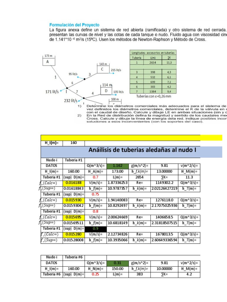 Cálculos Del Sistema Ramificado | PDF | Space Programs | Space Industry