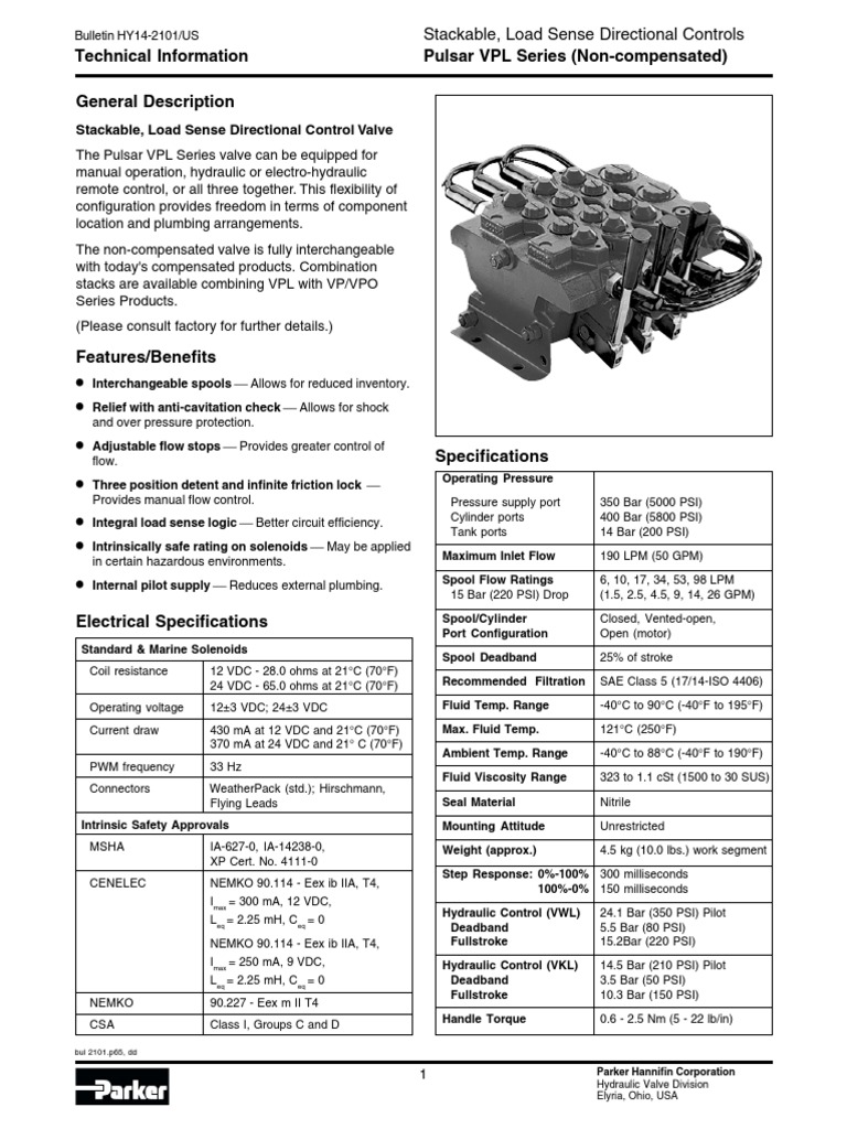 Pulsar VPL Series (Non-Compensated) General Description Technical ...