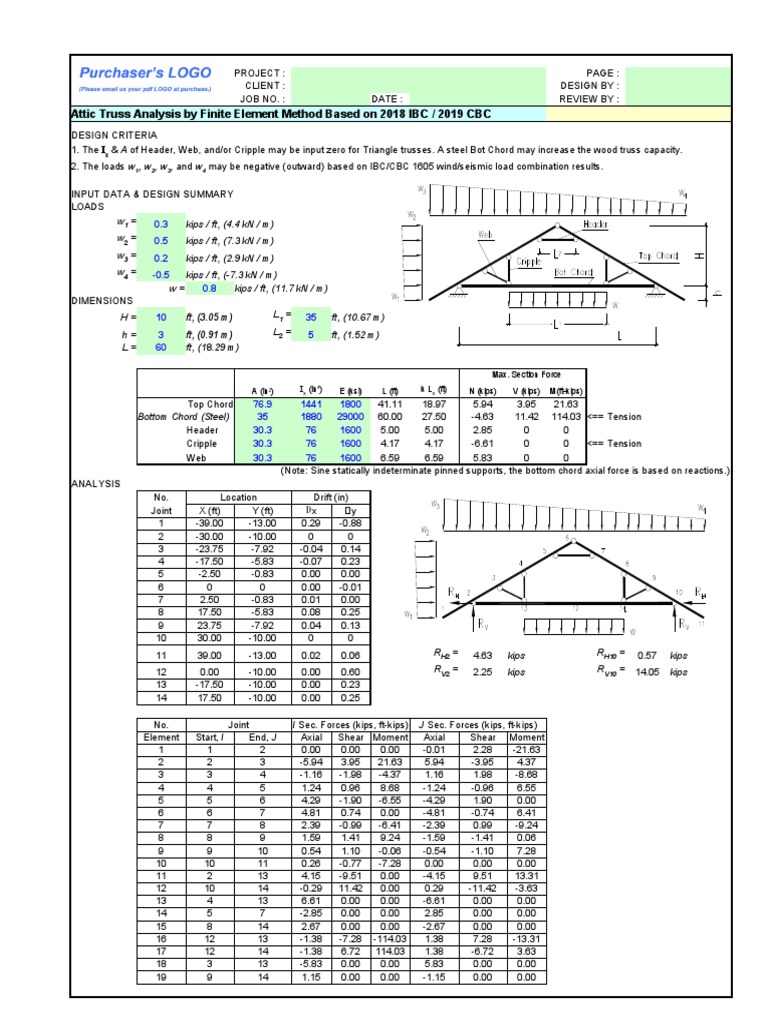 Truss analysis by FEM | PDF | Truss | Architectural Elements