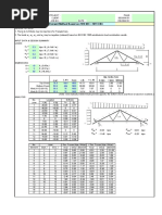 Howe Truss Analysis by Finite Element Method Based On 2018 IBC / 2019 ...