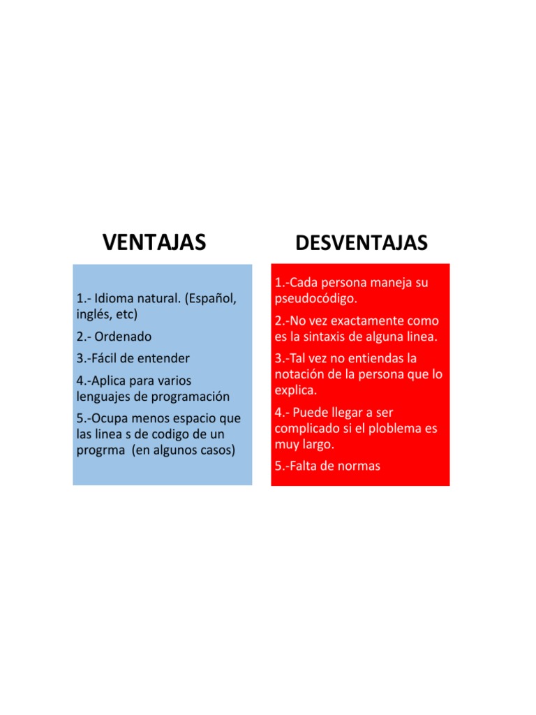 Ventajas Desventajas | PDF | Artes del Lenguaje y Comunicación ...