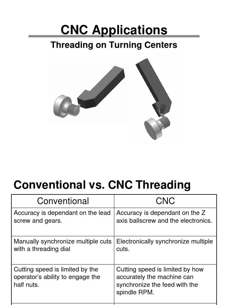 G76 Threadin Cycle | Numerical Control | Tools