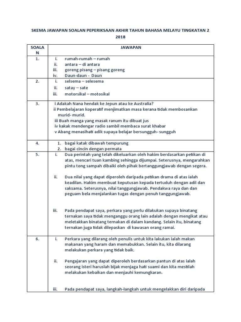 Jawapan BM Form 2 | PDF