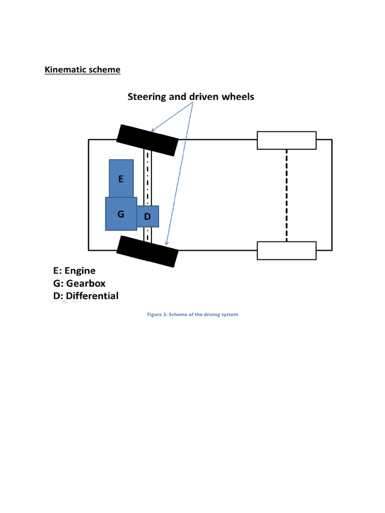 VD2p02-Layout Kinematic Scheme-Example | PDF